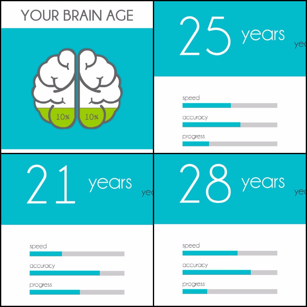 Taste test and brain test: we try Japan’s memory-enhancing gum ...